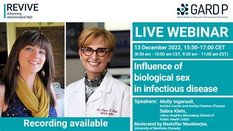 Influence Of Biological Sex In Infectious Disease Revive