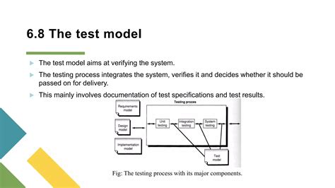Architecture Of Object Oriented Software Engineering Pptx
