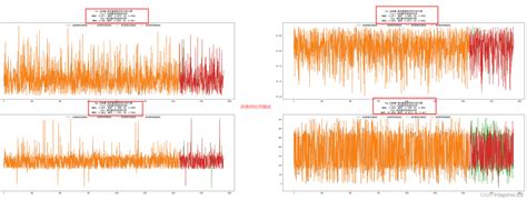 Python 船舶轨迹聚类分析后进行数据可视化展示 船舶航行轨迹怎么弄mob6454cc6328d1的技术博客51cto博客