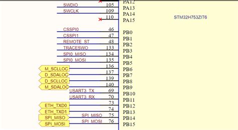 I2C Loopback Test Embedded India