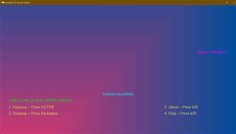 Github Vilasrhegdecircular Queue Computer Graphics A Computer