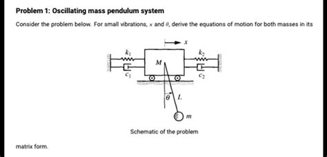 Solved Problem1oscillating Mass Pendulum System Consider The Problem