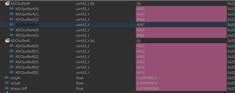 Solved Adc Measuring Only High Side Of Centered Mode Pwm Stmicroelectronics Community