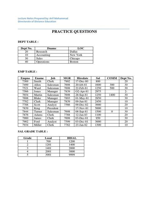 Sql Questions Only Pdf Salary Economies