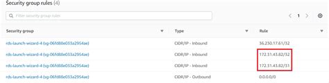 How Can I Connect To Amazon Rds Instance From Amazon Ec2 Instance