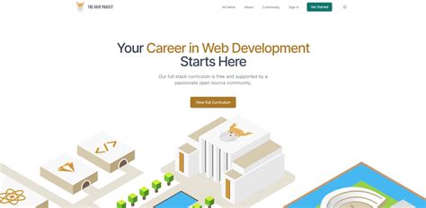 Der Ultimative Leitfaden Für Anfänger Zum Starten Des Codierens Codingkit Computersprache