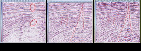 Unmigrated Kirchoff Migrated And Finite Difference Migrated Seismic Download Scientific