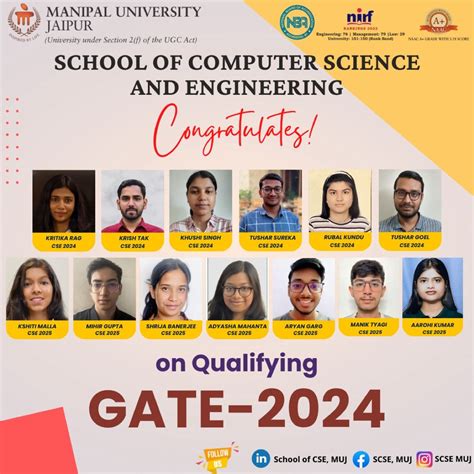 School Of Computer Science And Engineering On Linkedin Gate2024 Cse Mujers Aiml 10 Comments