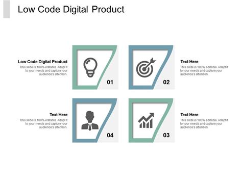 Low Code Digital Product Ppt Powerpoint Presentation Inspiration Format Cpb Presentation
