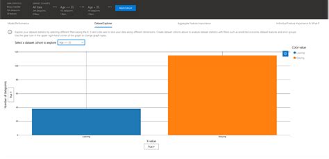 Visualizations — Interpret Community 0310 Documentation