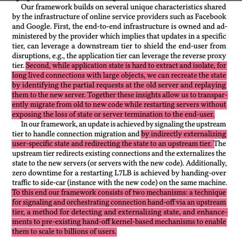Sarthak Dalabehera On Linkedin Production Systems Testing