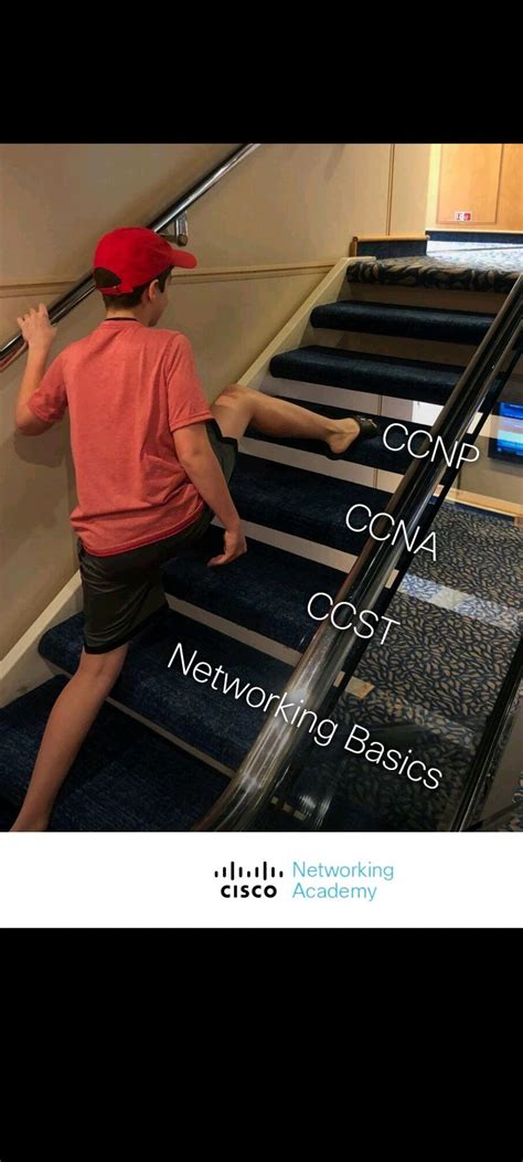 srinadh kilaparathy on linkedin taking steps towards success with cisco networking academy