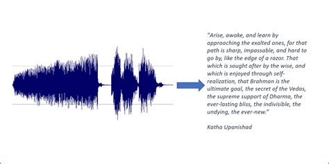 Opengl — The Beginners Tutorial Open Graphics Library Opengl Is An