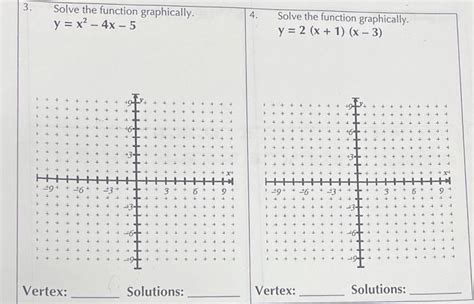Solved 3 Solve The Function Graphically 4 Solve The