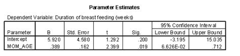 P Mean Statistics Webinar The First Three Steps In Linear Regression