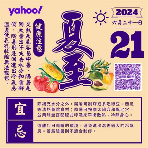 Yahoo奇摩新聞 今迎「夏至」！高溫來襲當心中暑 習俗禁忌養生重點一次看。 夏至 中暑 Yfb