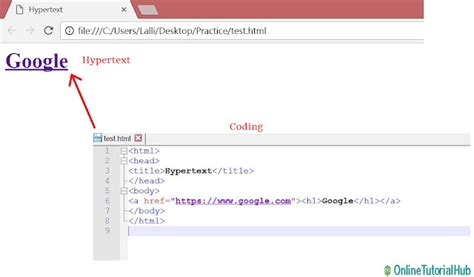 HTML 1 Introduction To HTML OnlineTutorialHub
