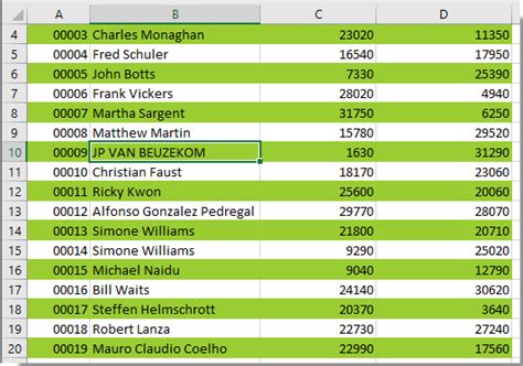 How To Apply Color Banded Rows Or Columns In Excel