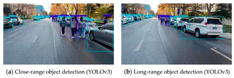 Transfer Learning Based Yolov3 Model For Road Dense Object Detection