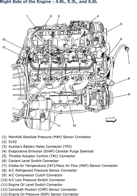 5 3l Wiring Diagram Wiring Diagram
