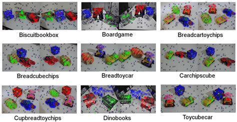 Qualitative Results On The Adelaide Dataset Points Belonging To The