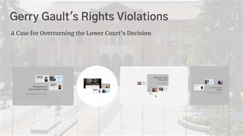 Rights Violations In Gerry Gaults Case By Alex Hinojosa On Prezi