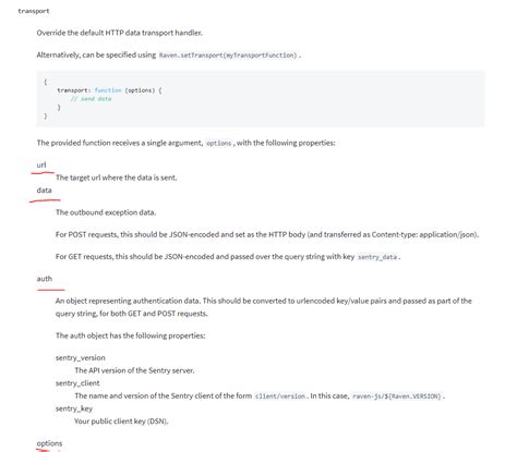 Attach Headers To Sentry Request · Issue 594 · Getsentrysentry Java · Github