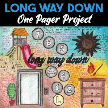 8th Grade Literature Project Based Learning Pdfs For Homeschool Tpt