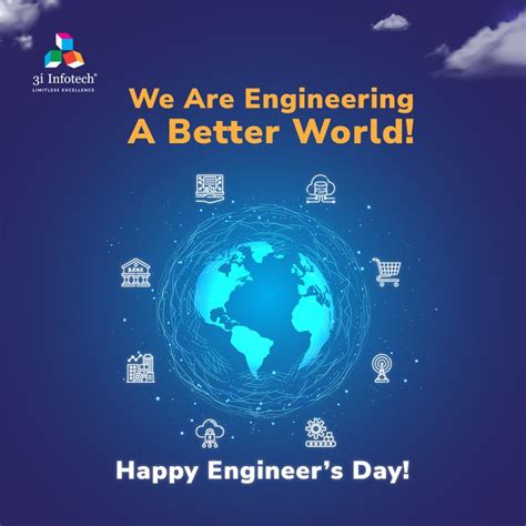 Bhushan Vikas Kumawat Posted On Linkedin