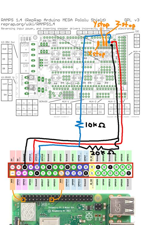 RAMPS 1 4 Serial Communication To OctoPrint Via UART GPIO Guides OctoPrint Community Forum