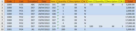 Create New Row Based On Column Value Something Else Uipath