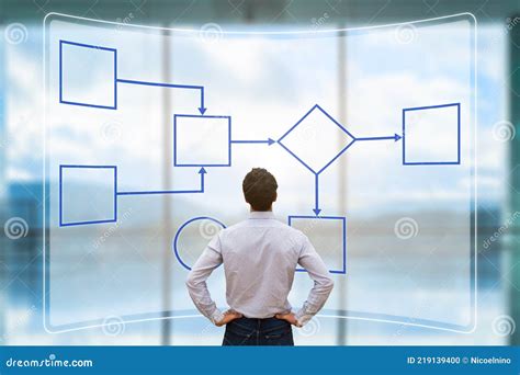 Business Process Management And Automation Concept With Workflow Flowchart Businessman Stock