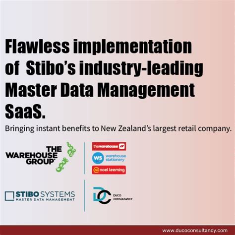 Mahesh Ammaiyappan Posted On Linkedin