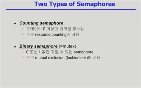 📌 Process Synchronization 2