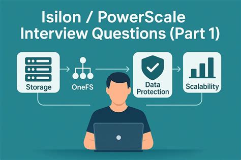 🚀 Netapp Ontap Cli Guide Real Time Commands Every Storage Admin Must Know With Scenarios By