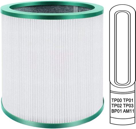 Goodsby Replacement Air Purifier Filter Hepa Filter Fits Dyson Pure Cool Link Tp01 Tp02 Tp03