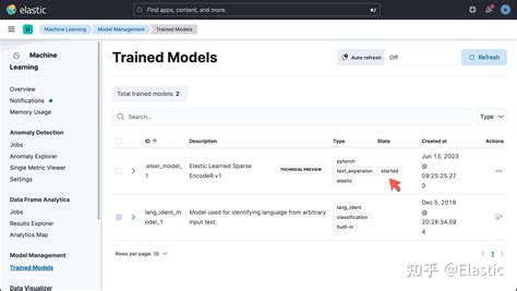 Elasticsearch：部署 Elser Elastic Learned Sparse Encoderr 知乎