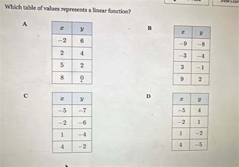 Solved Show Exar Which Table Of Values Represents A Linear Function A