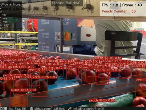 Ai Powered Computer Vision Solutions With Yolo Opencv And Deep Learning