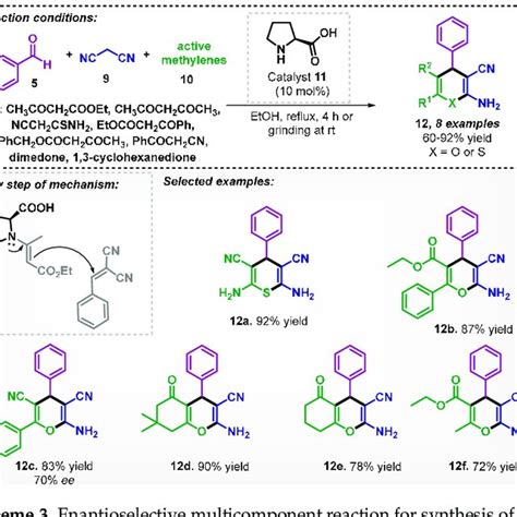 Scheme 3 Enantioselective Multicomponent Reaction For Synthesis Of Download Scientific Diagram