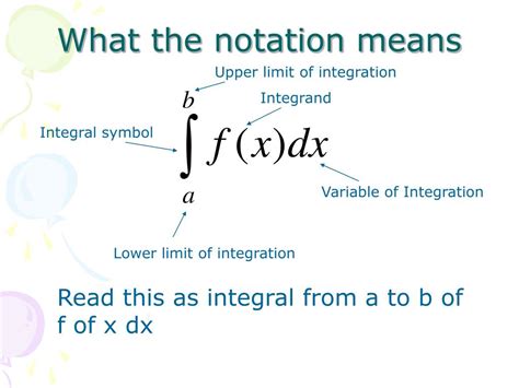 Ppt 2 Definite Integrals And Numeric Integration Powerpoint Presentation Id2390661