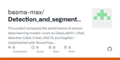 Github Basma Maxdetectionandsegmentationofbraintumors This Project Compares The