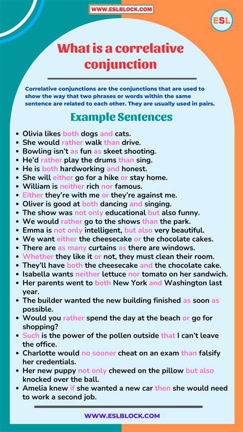 What Is A Correlative Conjunction Examples Rules Exercise English As A Second Language