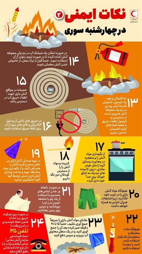 مقالات مرکز آموزش الکترونیکی جمعیت هلال احمر جمهوری اسلامی ایران