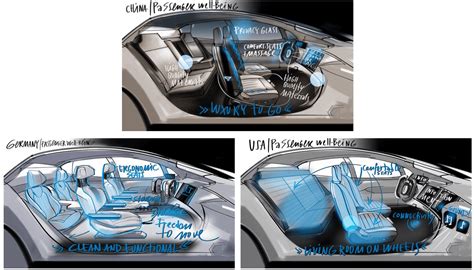 ITS Podcast Episode 71 Human Machine Interaction And Passenger Well Being In Autonomous Vehicle