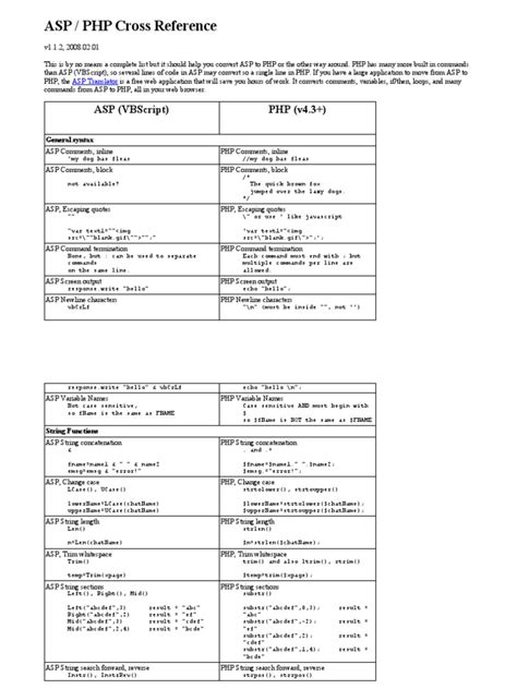 Asp Vs Php Pdf Active Server Pages Php