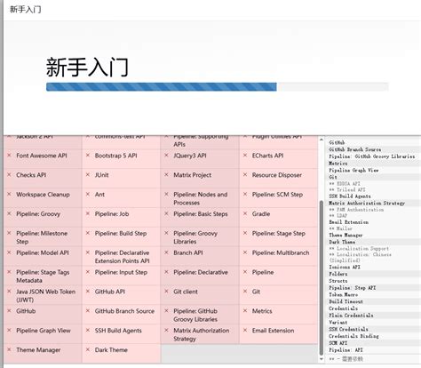 超详细 Windows环境下部署jenkinsjenkins Windows部署 Csdn博客