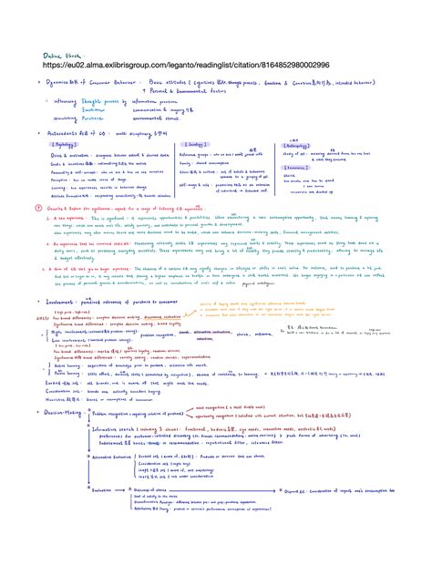 Consumer Behaviour — Intro Definition And Origin Of Consumer Behaviour