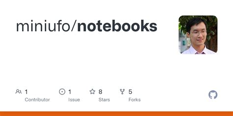 Notebooks Budget In MITgcm Part IV Ipynb At Master Miniufo Notebooks
