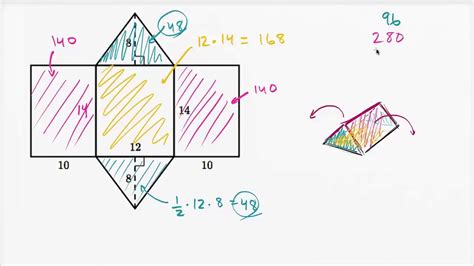 Намиране лицето на повърхнина чрез разгъване Youtube